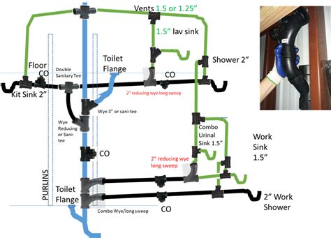Plumbing Plan On 3 Stack Home Improvement AnswerBun
