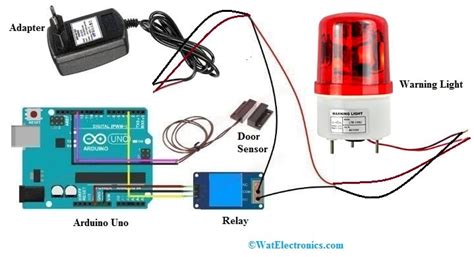 Door Sensor Circuit Working Types And Its Applications