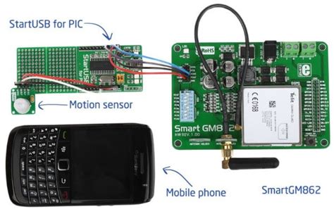 Make Motion Sensor Alarm With Sms Feature Using Pic18f2550