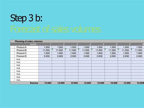 break even analysis break even point calculation model excel