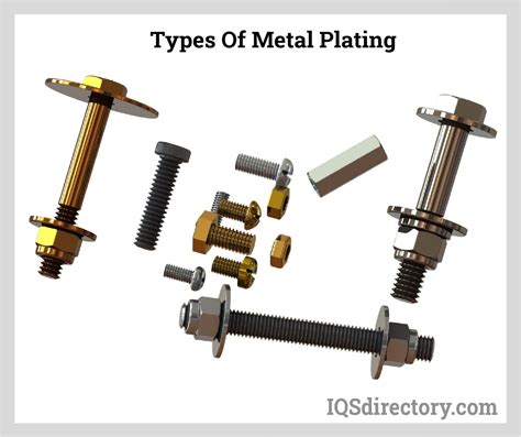 Metal Plating Process Understanding Its Types And 41 Off