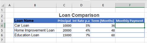 Excel Formula Shortcuts Automate Excel