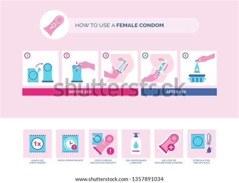 How Use Female Condom Instructions Tips Stock Vector Royalty Free