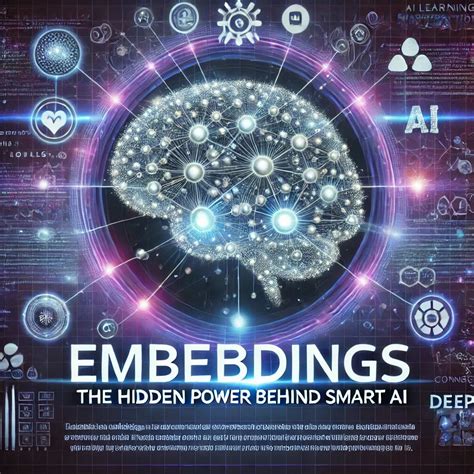 Ai Deeplearning Embeddings Machinelearning Futureofai Syed