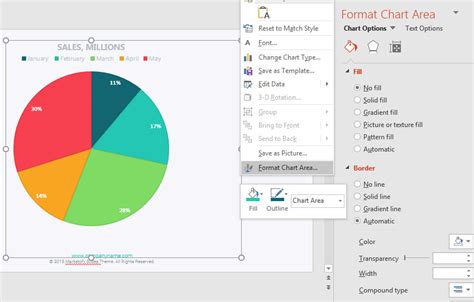 How To Make Great Charts Graphs In Microsoft PowerPoint
