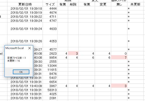 Step30：削除変更のhtml変換と画像ファイルの有無の結果を背景色で通知し、ngの場合コメント文を追加しない｜excel Vba