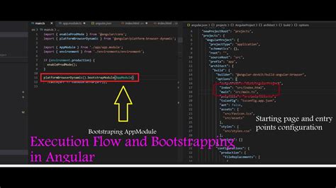 4 Bootstrapping In Angular And Execution Flow Youtube