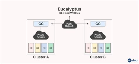 70 Wipro Interview Questions With Answers 2025 Unstop