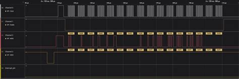 Da16200mod At Cmd Via Spi Wi Fi Renesas Wireless Connectivity Renesas Engineering Community