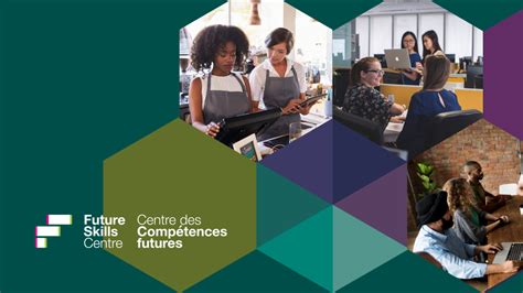 Highlights From 2023 Skills Insights