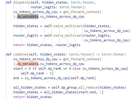 Dp并行时在set Forward Context中做all Reduce作用是什么 General Vllm Forums