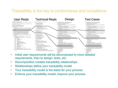 Dynamic Object Oriented Requirements System Doors Ppt Databases