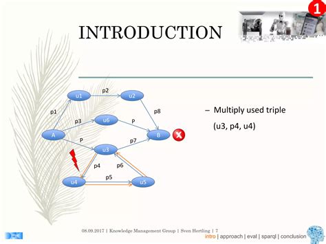 top k shortest paths in directed labelled multi graphs ppt