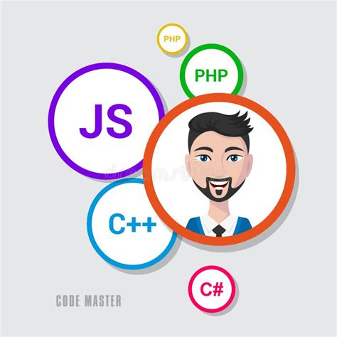 Programmer Man Character Stock Vector Illustration Of Character 94629461
