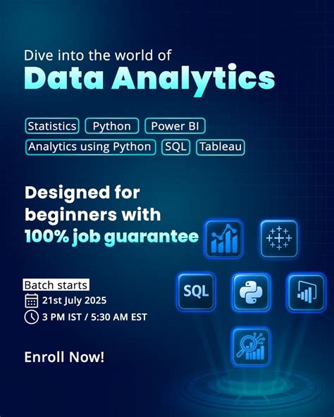 Dataanalytics Learnwithpynet Python Sql Analytics Analyst Event Jobguaranteeprogram
