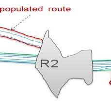 Steps For Detecting Outliers Download Scientific Diagram