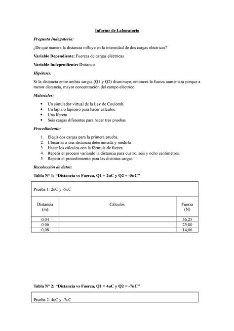 Informe De Laboratorio Informe De Laboratorio Pregunta Indagatoria