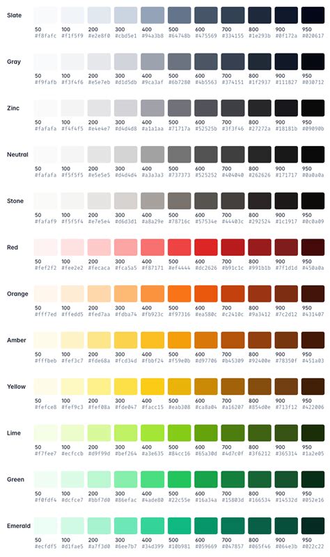 Streamlining Your Color Palette Mastering Tailwindcss Configuration