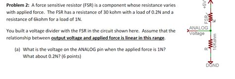 Solved Problem A Force Sensitive Resistor FSR Is A Chegg