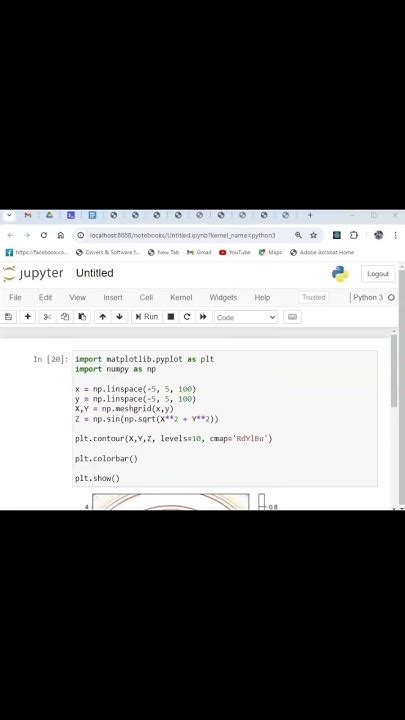 Lets Code Together😊😊😊 Python Matplotlib Pyplot Numpy Viralvideo