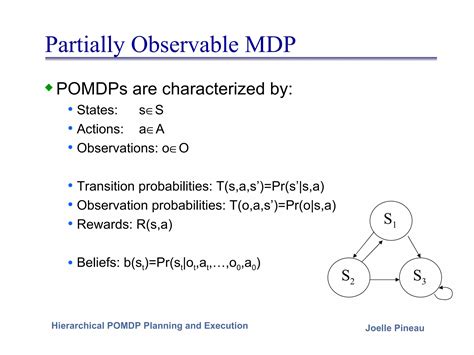 Hierarchical Pomdp Planning And Execution Ppt