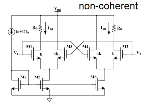 Cmos Difficulties Finding The Schematic For The Coherent Circuit Electrical Engineering