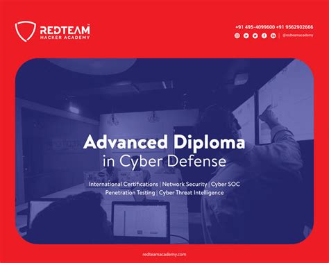 Redteam Hacker Academy On Linkedin Cyberdefence Cybersecurity Redteam Hacking Hack