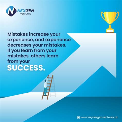 Learn From Mistakes And Grow Growthmindset Learnfrommistakes Successjourney