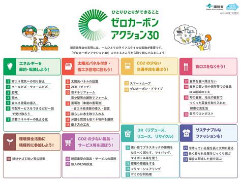 カーボンニュートラルに向けて個人や企業ができることとは？脱炭素社会への取り組みを解説｜y Media｜ヤンマー