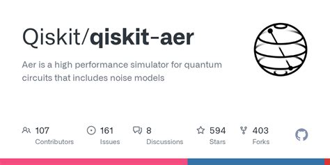 Qiskit Aerqiskitaeraerproviderpy At Main · Qiskitqiskit Aer · Github