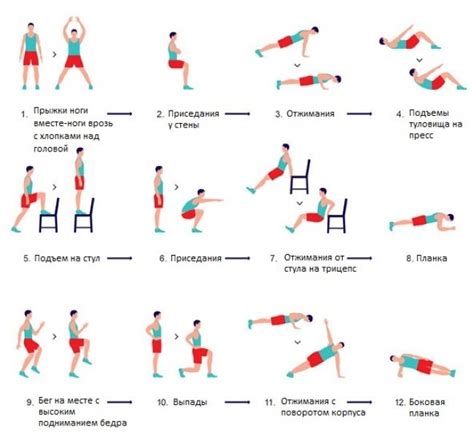 12 упражнений с собственным весом которые заменят полноценную тренировку