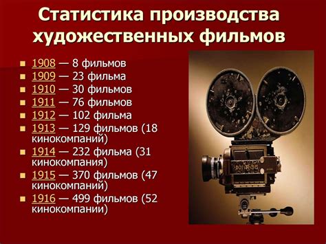 История русского кинематографа - презентация онлайн
