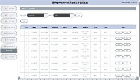 java毕设项目：基于springboot的大学电动车租赁系统【代码 论文 ppt】 高校电动车管理毕设 csdn博客