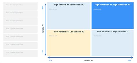 Screenshot Sample 2×2 Matrix Ai Strategy Innovation And Leadership