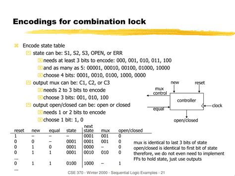 Ppt Sequential Logic Examples Powerpoint Presentation Free Download