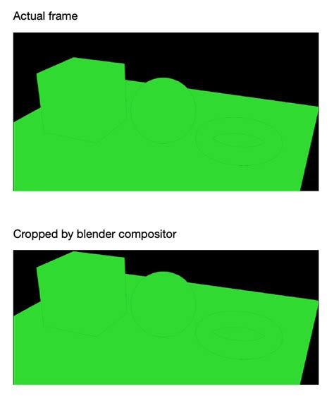 109894 Exr Reading Dimensions Are Based On Datawindow Not