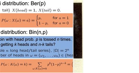 List Machine Learning Notes Curated By Gökçenaz Akyol Medium