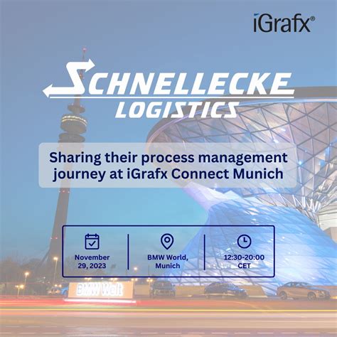 Processmining Businesstransformation Processexcellence Processimprovement Process360live