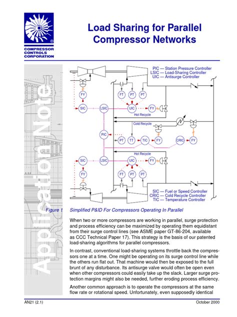 Ccc Load Sharing For Parallel Compressor Networks An21 Pdf Load