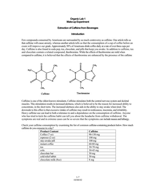 Caffeine Extraction Lab Beverage Analysis TLC