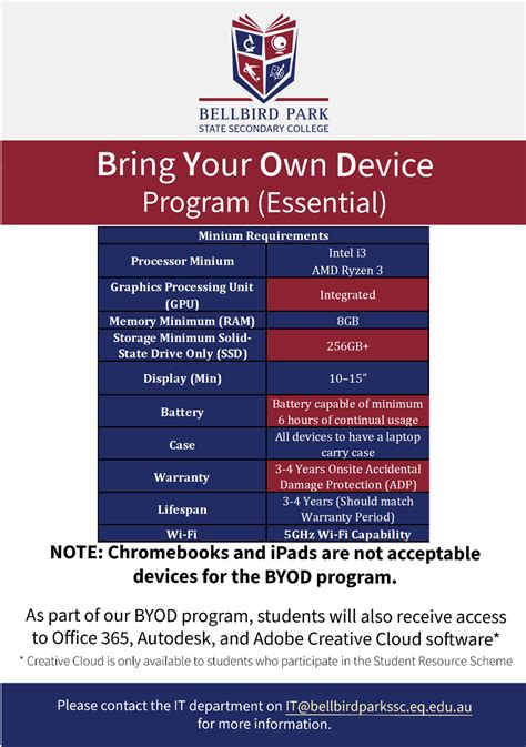 Bring Your Own Device