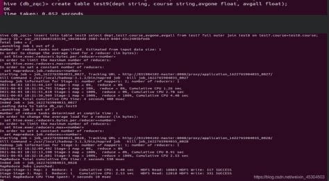 大数据基础实践 六 数据仓库Hive的基本操作 阿里云开发者社区 大数据基础实践 六 数据仓库Hive的基本操作 阿里云开发者社区