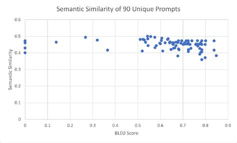 Figure 1 From Multimodal Grounding For Embodied Ai Via Augmented Reality Headsets For Natural