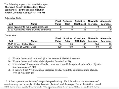 Solved The Following Report Is The Sensitivity Report Chegg