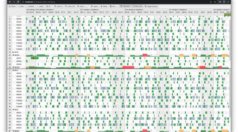 The Javascript Version Of Flexganttfx