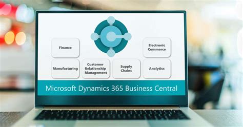 microsoft dynamics 365 bc nowoczesny system erp oprogramowanie dla firm