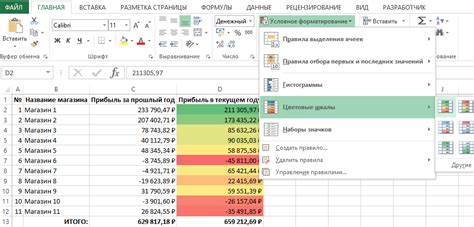 Правила работы с цветовыми шкалами Excel