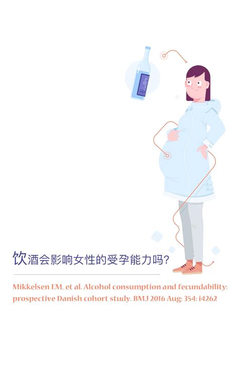饮酒会影响女性的受孕能力吗 知乎