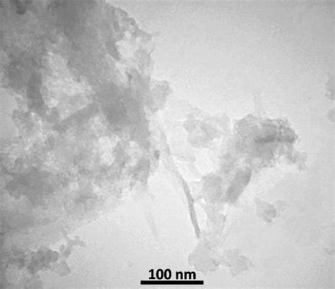 Tem Images And Grain Size Histograms Of Ac Sps And Acsps Samples