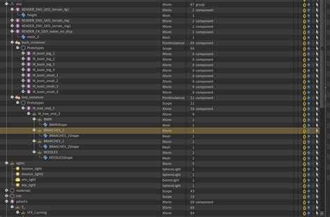 Solaris Viewport Is Very Slow Rhoudini
